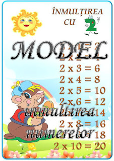 cine-stie-tabla-inmultirii-cu-2 - KIDIBOT Knowledge Battles