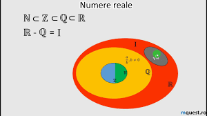 Lecția 13. NUMERE REALE – I - NUMERE IRAȚIONALE- pregătirea Evaluării ...