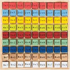 Probleme cu adunari, scaderi si inmultiri - KIDIBOT Knowledge Battles