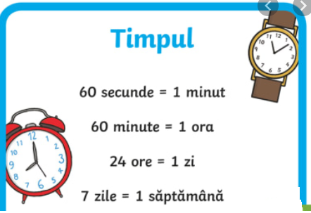 Unitati de masura pentru timp - [4] - KIDIBOT Knowledge Battles
